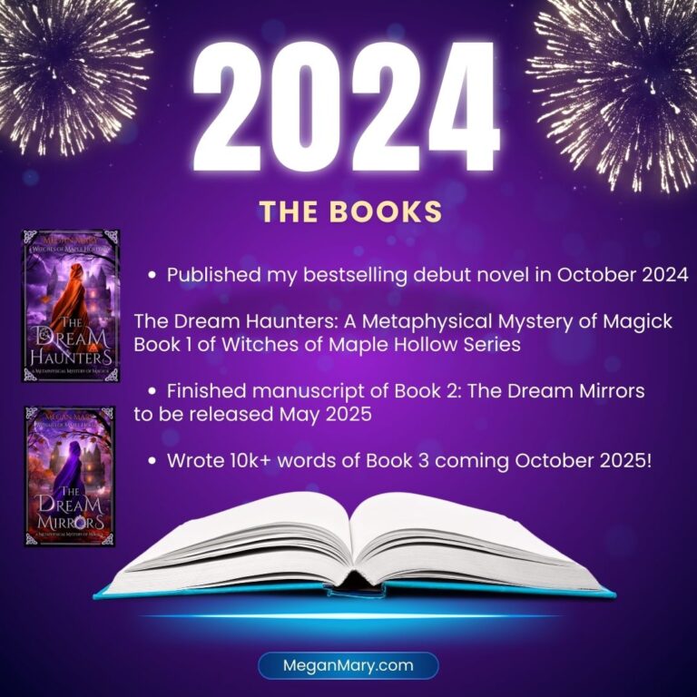 Author Wrapup 2024 - Megan Mary LLC